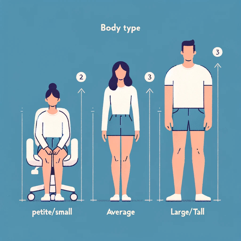 The Best Office Master Chair for Your Body Type – OfficeMasterChairs ...