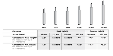 PT78 Office Master Paramount Value High Back Office Chair ...